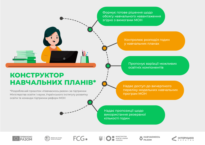 Формування освітньої програми рекомендації для педагогів Новини